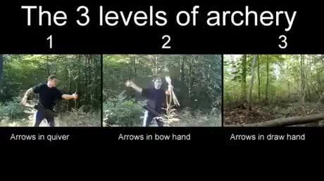 The 3 levels of archery 4 2 3 Arrows in quiver 'Arrows in bow hand ...