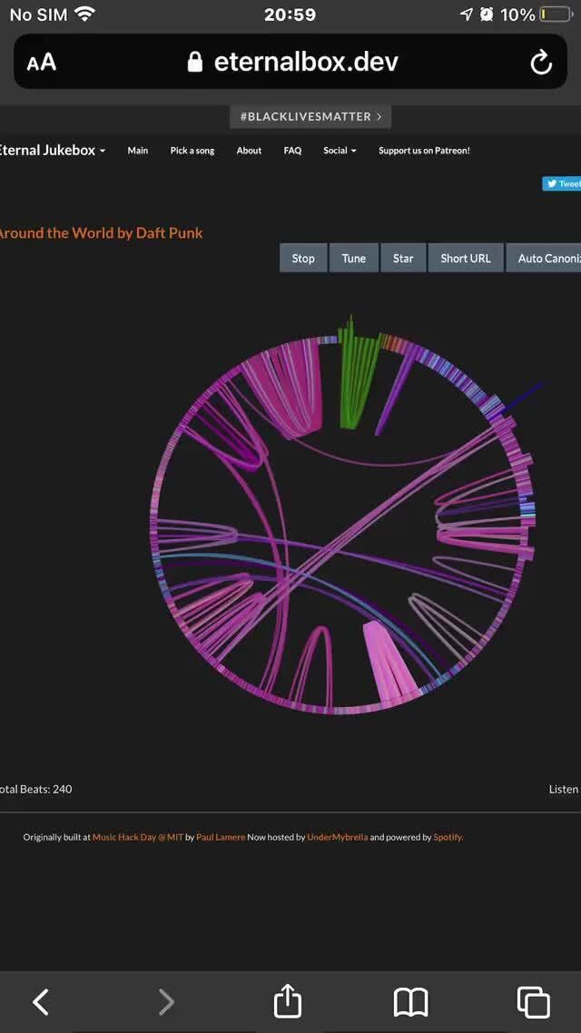 Around the world - No SIM AA @ eternalbox.dev #BLACKLIVESMATTER ternal Jukebox ~ Main Pickasong ...